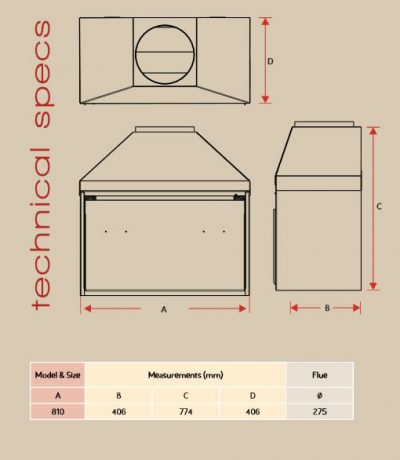 Jetmaster 850 Freestanding Braai – Camino Living